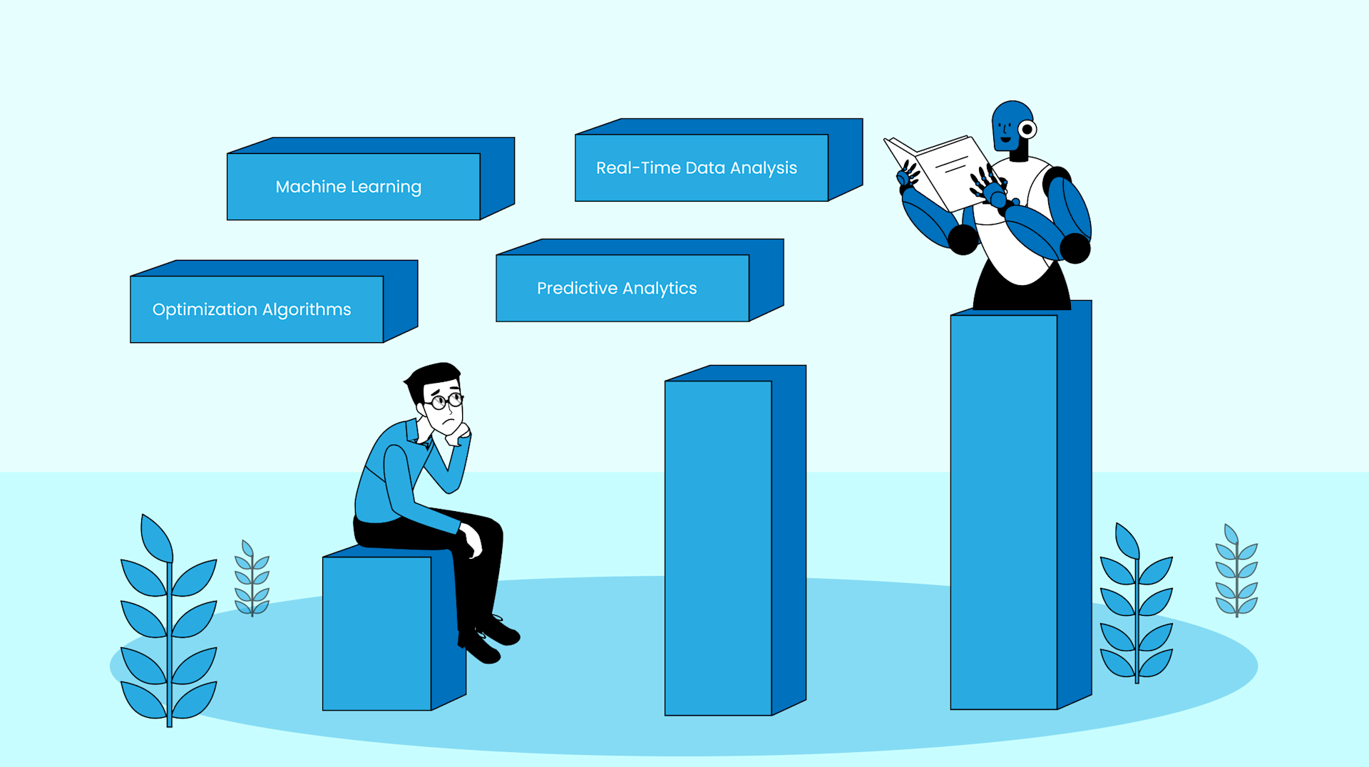 Real-Time Route Optimization with AI Solutions | Yellow