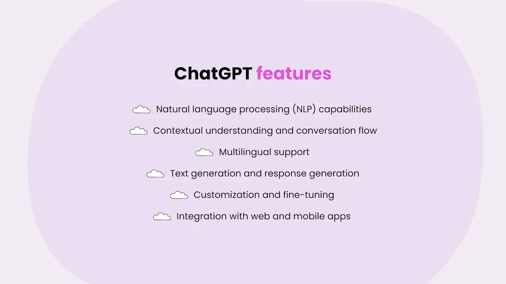 ChatGPT Integration in Web and Mobile Apps | Yellow