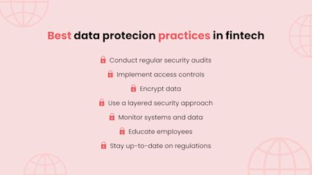 Cybersecurity in Fintech [Challenges, Technologies Best Practices] | Yellow