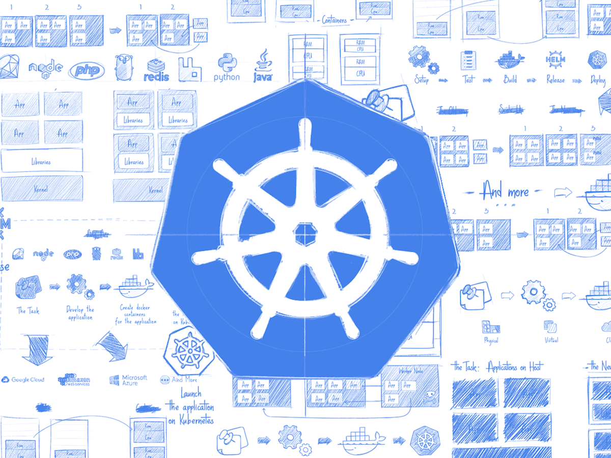Why Use Kubernetes in 2021? | Yellow