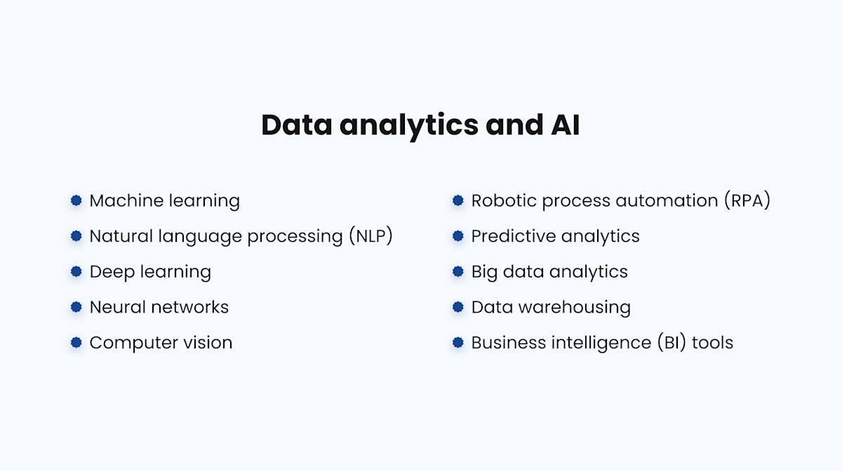 Tech Stack for Fintech Development | Yellow