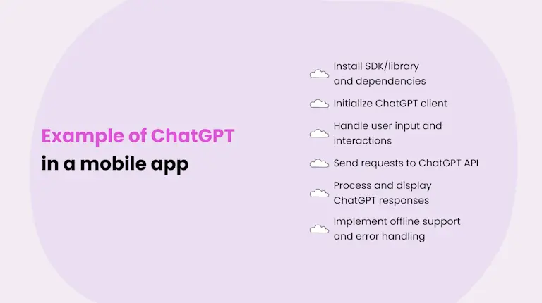 ChatGPT Integration in Web and Mobile Apps | Yellow