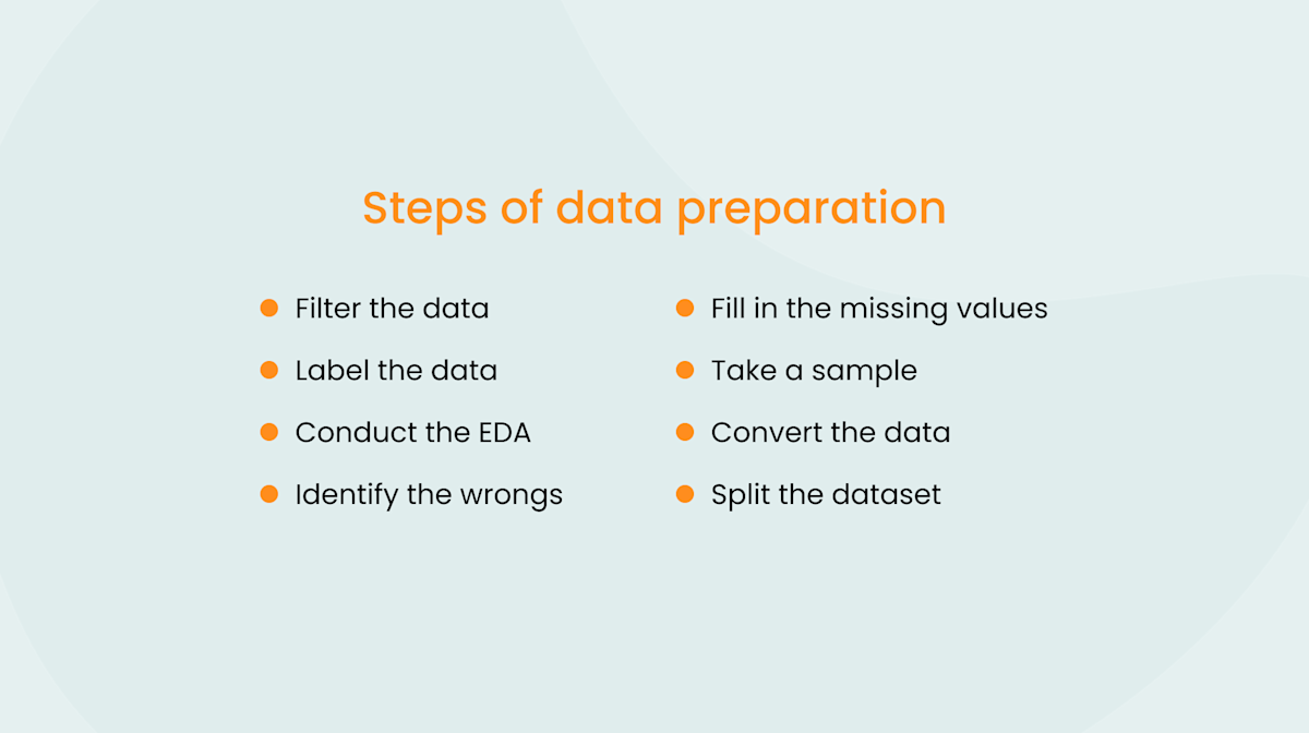 7 Steps of Machine Learning Project [A Complete Guide] | Yellow