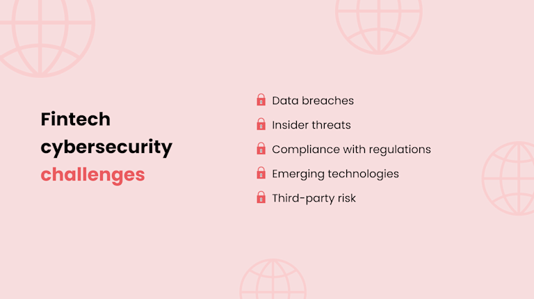 Cybersecurity in Fintech [Challenges, Technologies Best Practices] | Yellow