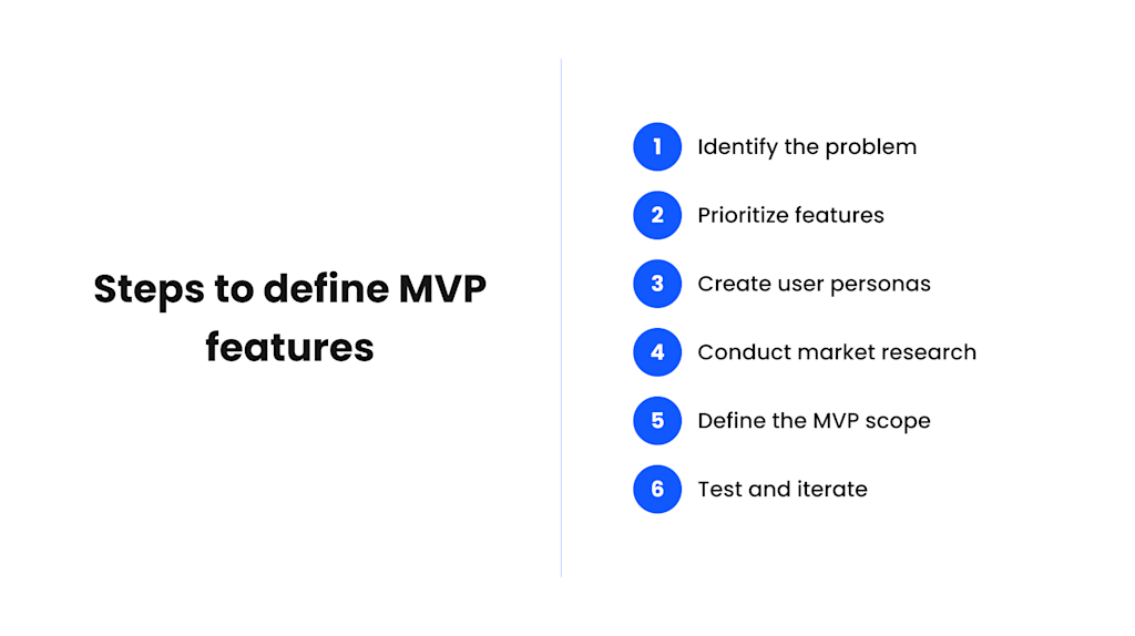 MVP Features: How to Pick the Best Options | Yellow