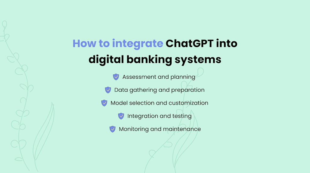 ChatGPT In Digital Banking Customer Experience | Yellow