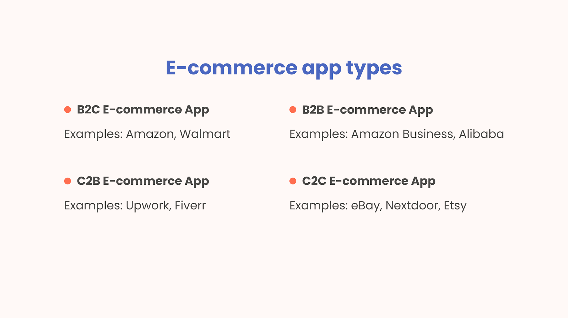 How to Develop an E-commerce App in 2023 | Yellow