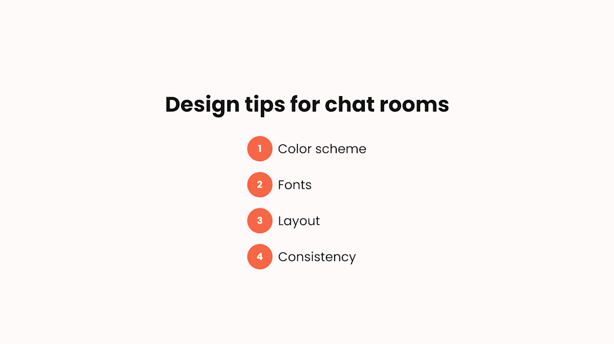How To Create A Chat Room Website [Complete Guide] | Yellow