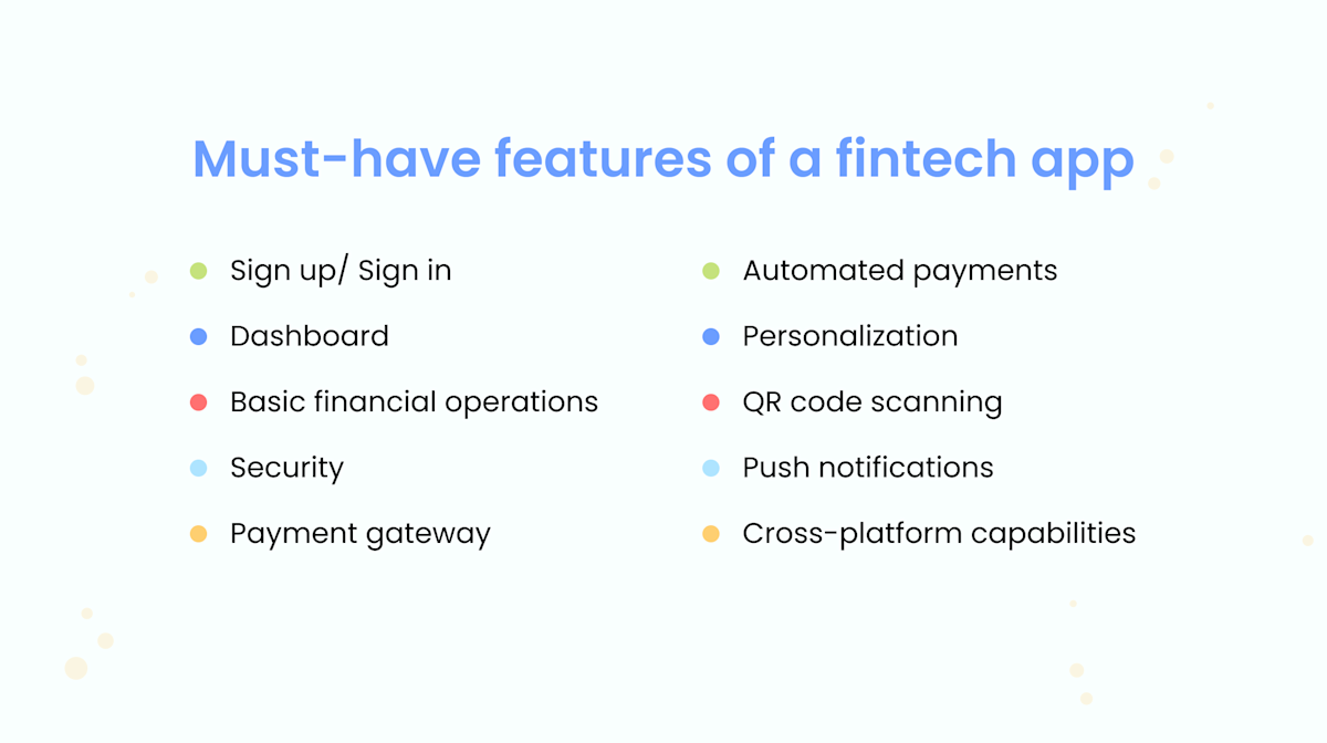 How to Develop a Fintech App | Yellow