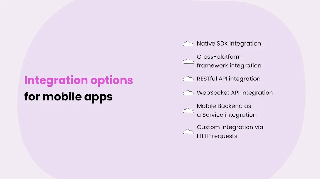 ChatGPT Integration in Web and Mobile Apps | Yellow
