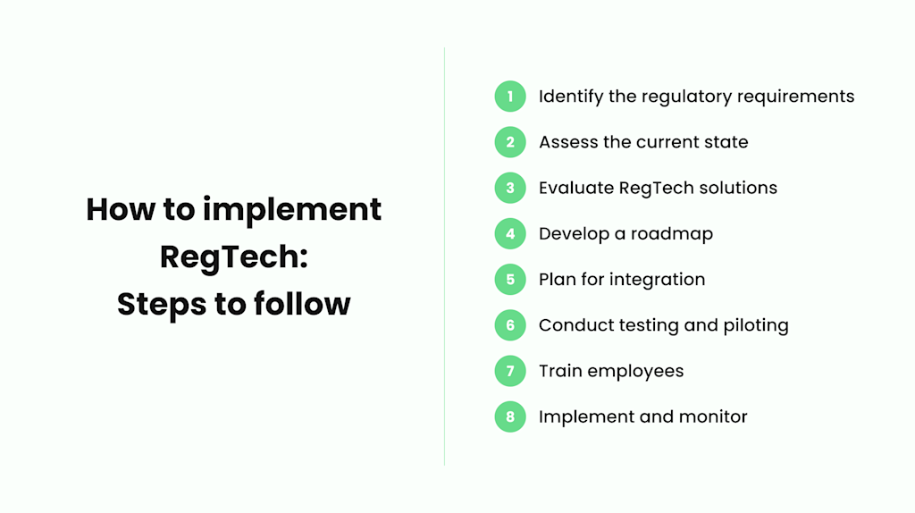 RegTech Solutions for Banks [Comprehensive Guide] | Yellow