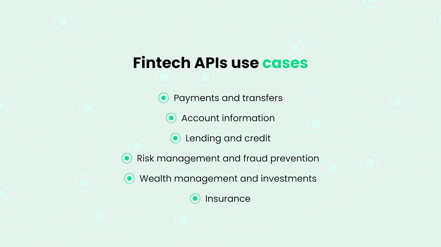 APIs in Fintech: Benefits, Use Cases, Challenges, and Opportunities ...