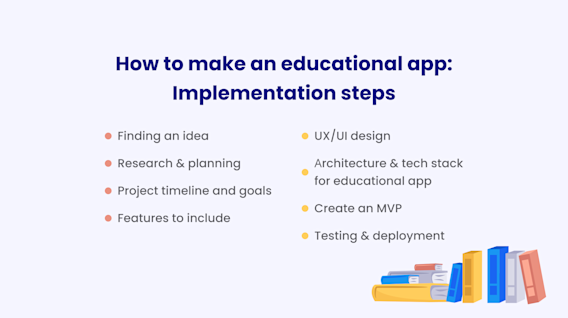 The Overall Guide on How to Create an Educational App | Yellow