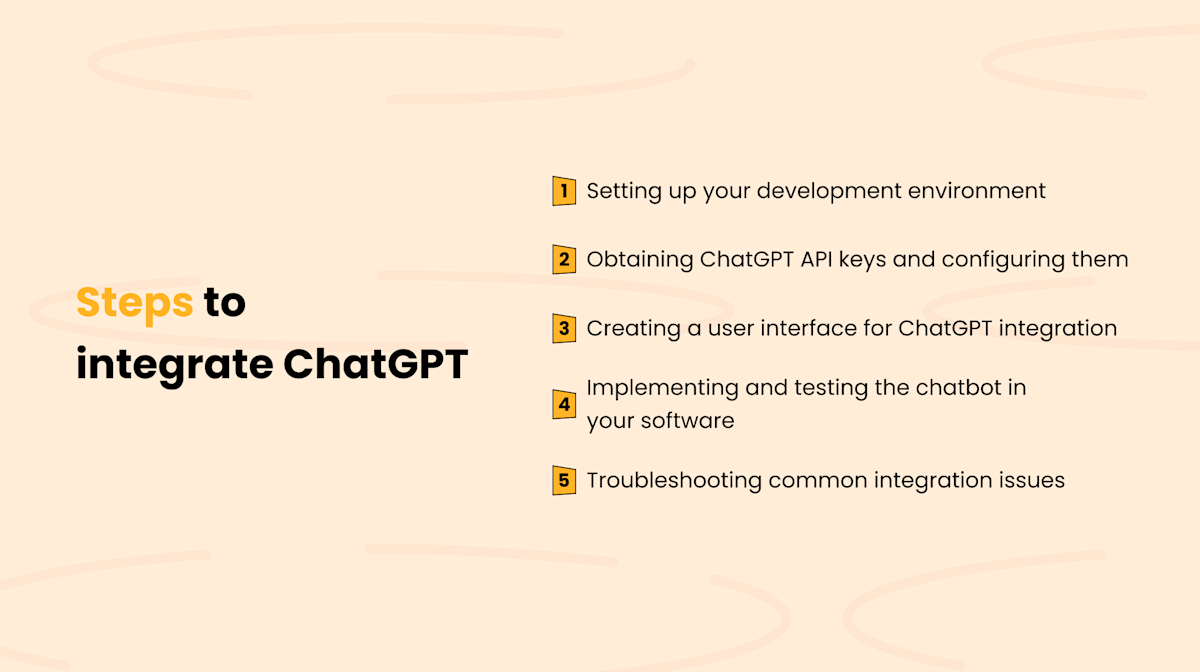 How to Integrate ChatGPT into Your Existing Software [Step-By-Step ...
