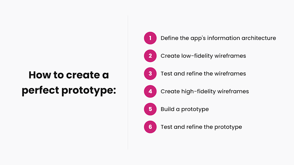 How to Create a Service App [A Step-by-Step Guide] | Yellow