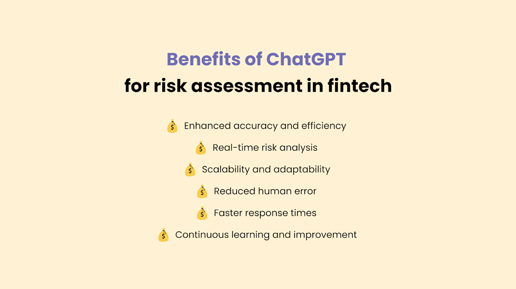 ChatGPT for Risk Assessment in Fintech [Benefits, Challenges, Key Considerations] | Yellow