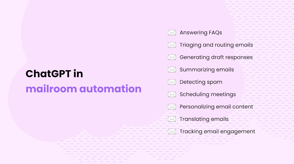 Automating Your Mailroom with ChatGPT | Yellow