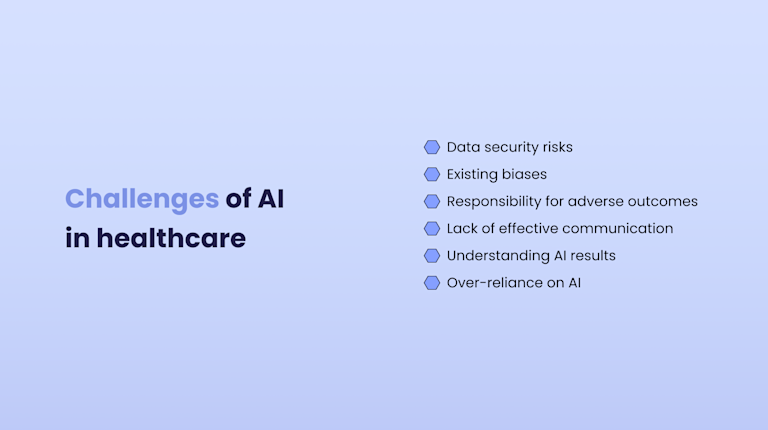 AI in Healthcare: A Complete Guide to Transforming Patient Care and ...