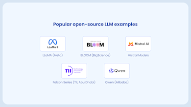 Open-Source LLMs vs Closed-Source LLMs: Key Differences in 2025 | Yellow