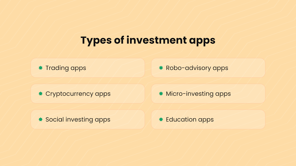 How to Build an Investment App [A Comprehensive Guide] | Yellow