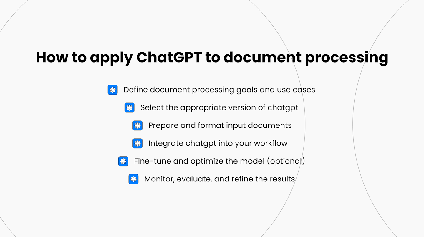 ChatGPT for Document Processing: Benefits, Steps to Implement, Use Cases | Yellow