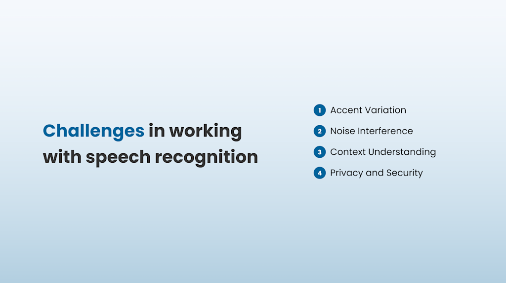 Understanding Speech Recognition A Key Component Of Artificial Intelligence Yellow