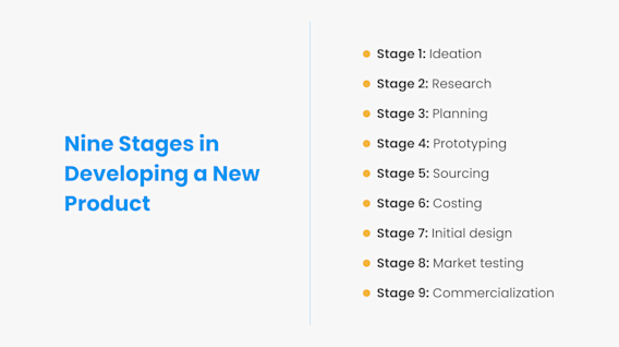 New Product Development: Benefits and Stages | Yellow