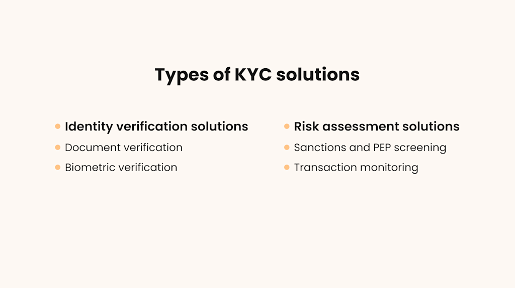 KYC Software Solutions: What Do You Need to Know in 2023? | Yellow