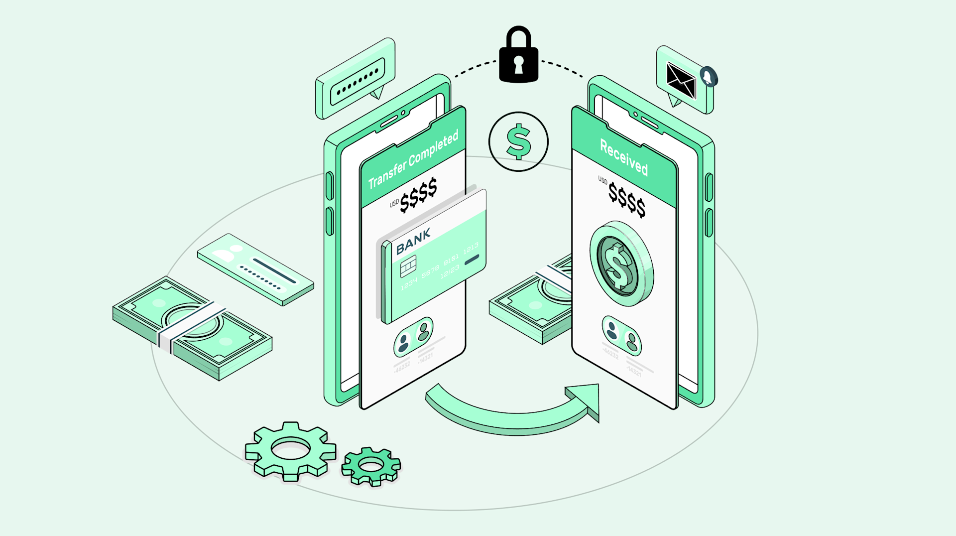 APIs in Fintech: Benefits, Use Cases, Challenges, and Opportunities ...