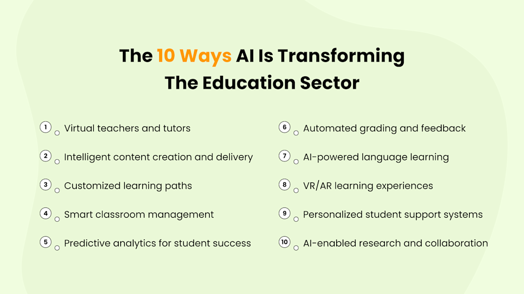 AI In Education Sector: Benefits, Use Cases, The Future | Yellow
