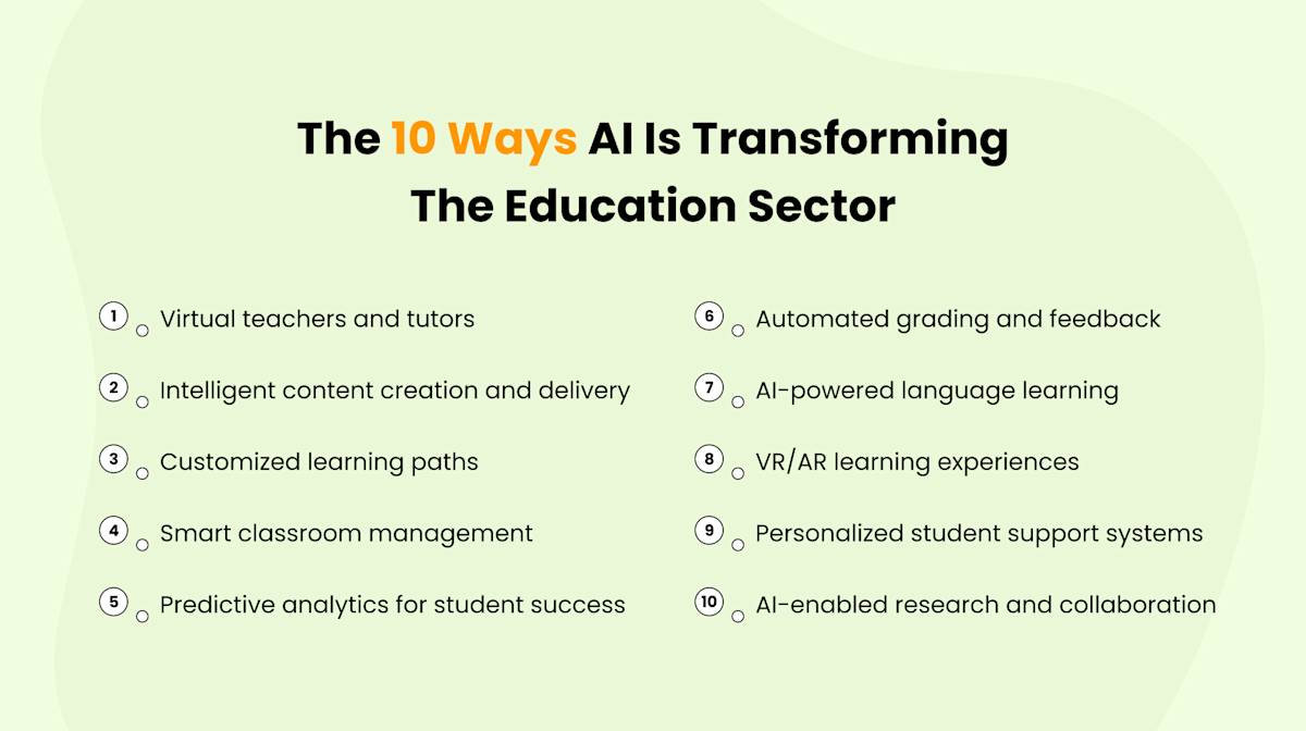 AI In Education Sector: Benefits, Use Cases, The Future | Yellow