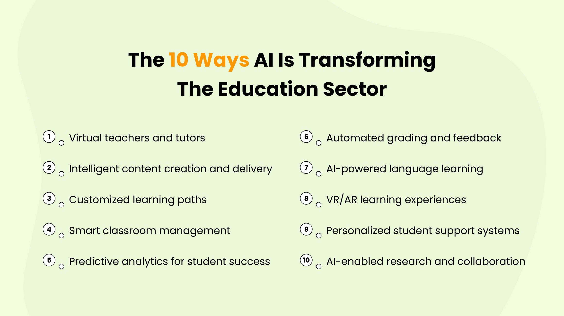 AI In Education Sector: Benefits, Use Cases, The Future | Yellow