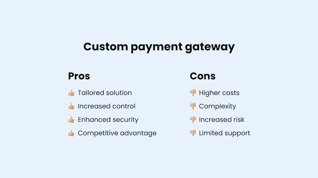 How to Develop a Payment Gateway System [Ultimate Guide] | Yellow