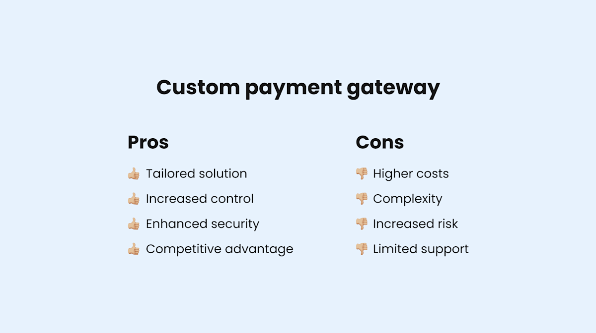 How to Develop a Payment Gateway System [Ultimate Guide] | Yellow