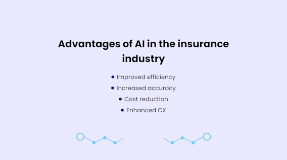 AI in the Insurance Industry: A Complete Guide to Applications ...