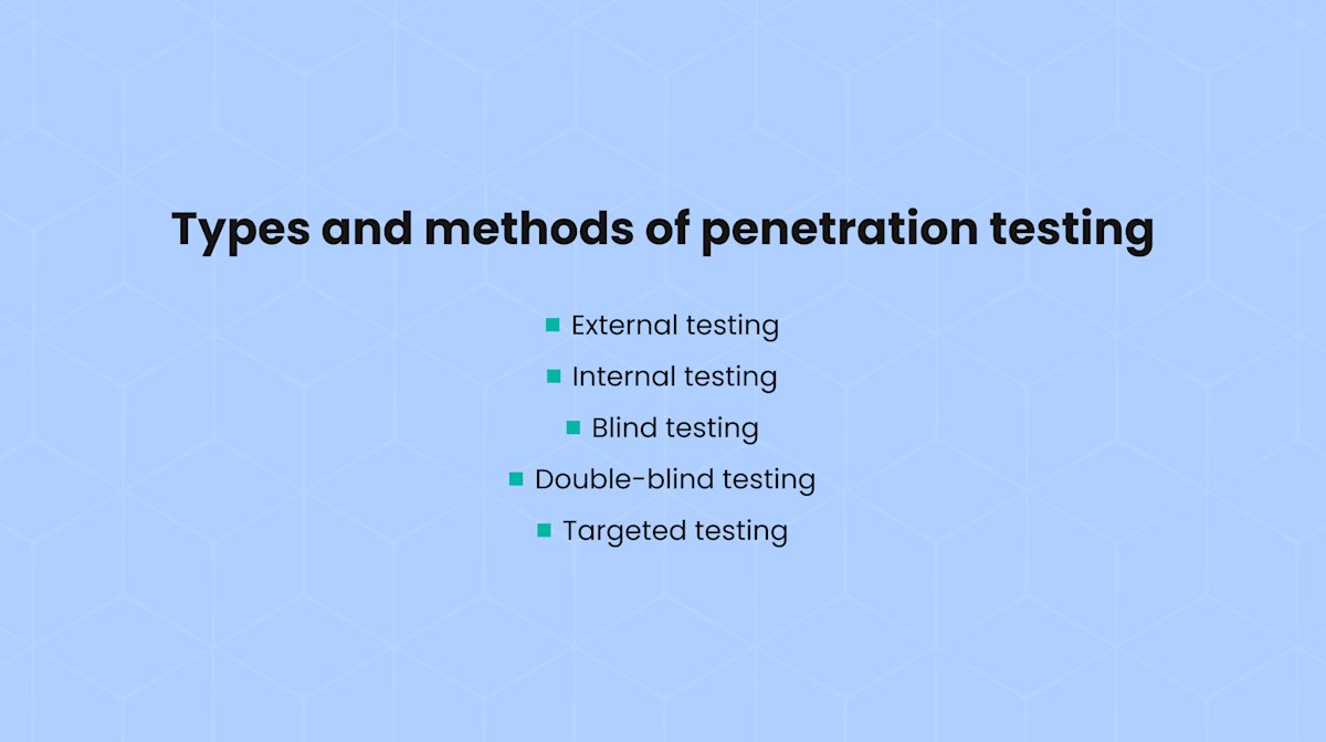 The Ultimate Guide to Penetration Testing [Step-by-Step Process] | Yellow