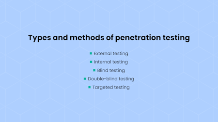 The Ultimate Guide to Penetration Testing [Step-by-Step Process] | Yellow