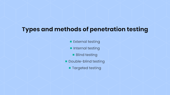 The Ultimate Guide to Penetration Testing [Step-by-Step Process] | Yellow
