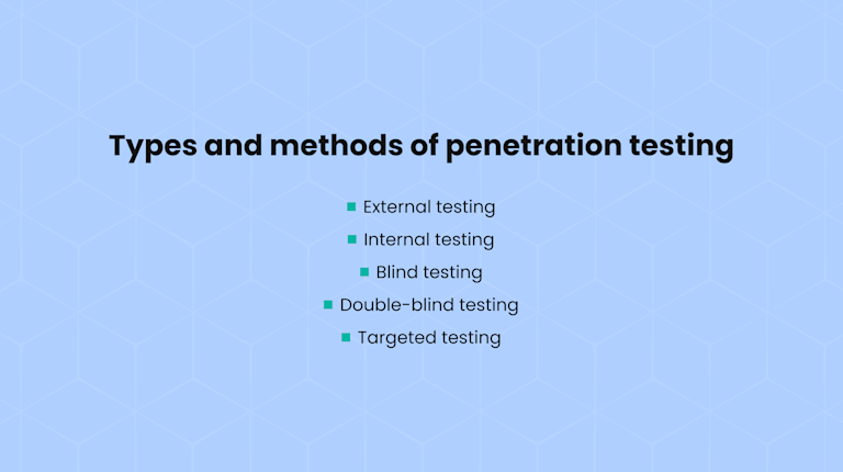 The Ultimate Guide to Penetration Testing [Step-by-Step Process] | Yellow