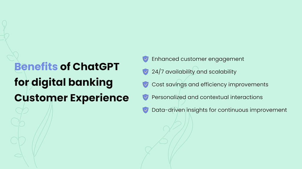 ChatGPT In Digital Banking Customer Experience | Yellow