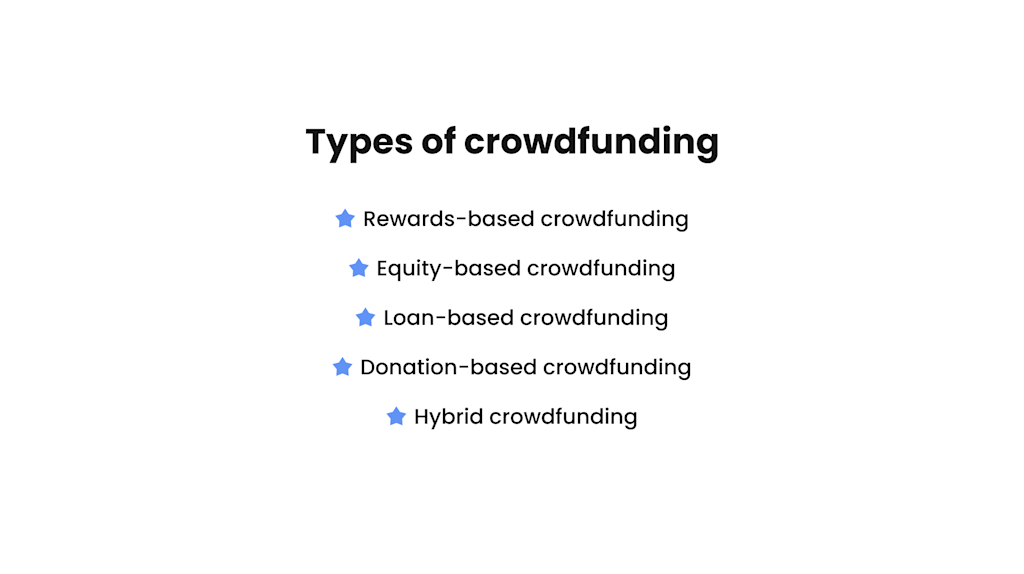 How to Start A Crowdfunding Platform: All Your Questions Answered | Yellow