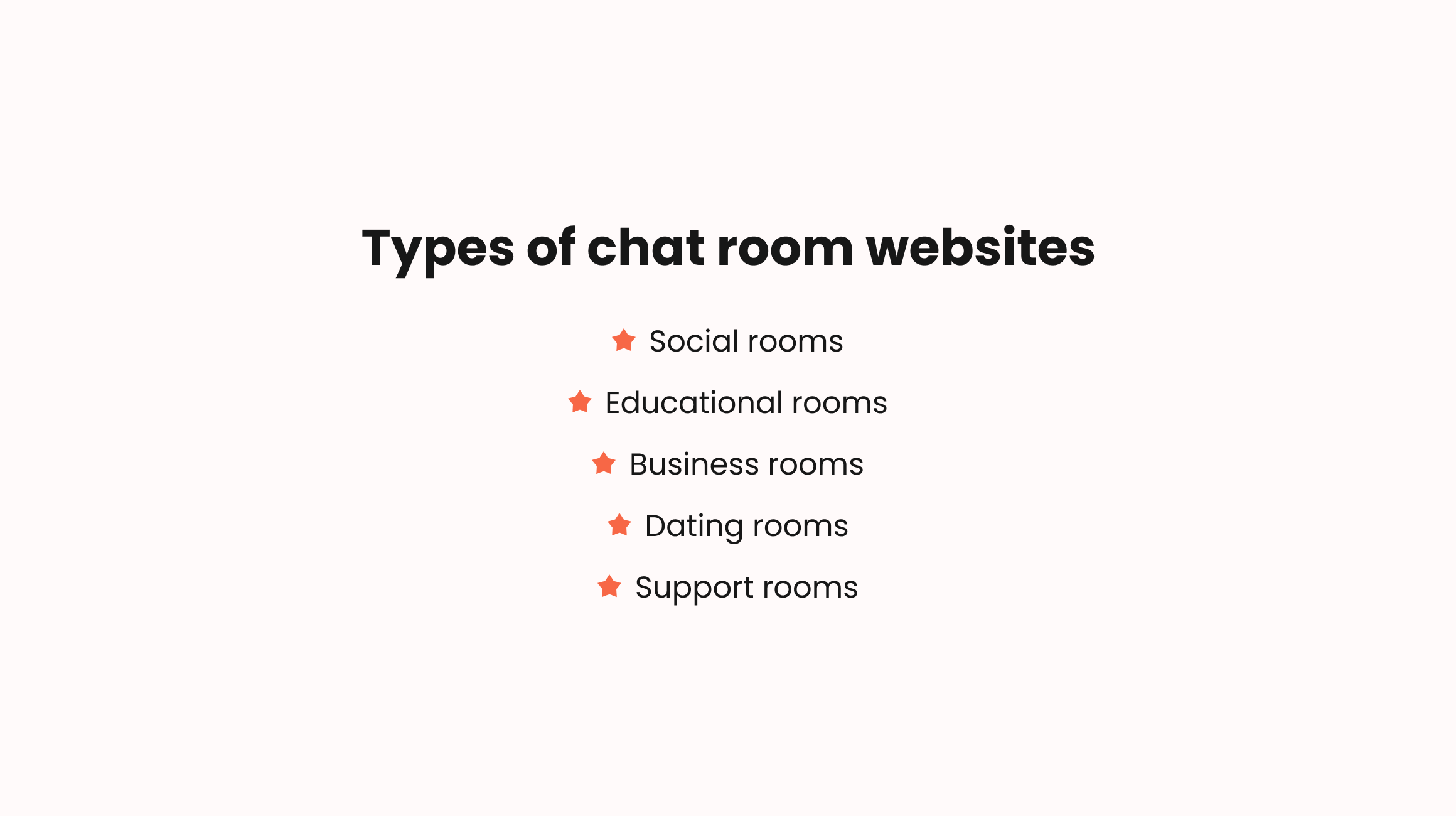 How To Create A Chat Room Website [Complete Guide] | Yellow