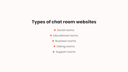 How To Create A Chat Room Website [Complete Guide] | Yellow