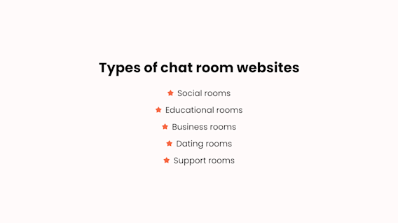 How To Create A Chat Room Website [Complete Guide] | Yellow