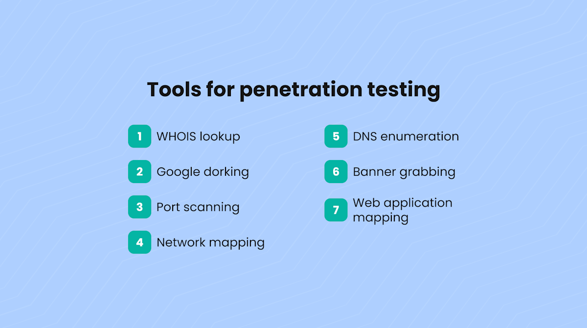 The Ultimate Guide to Penetration Testing [Step-by-Step Process] | Yellow