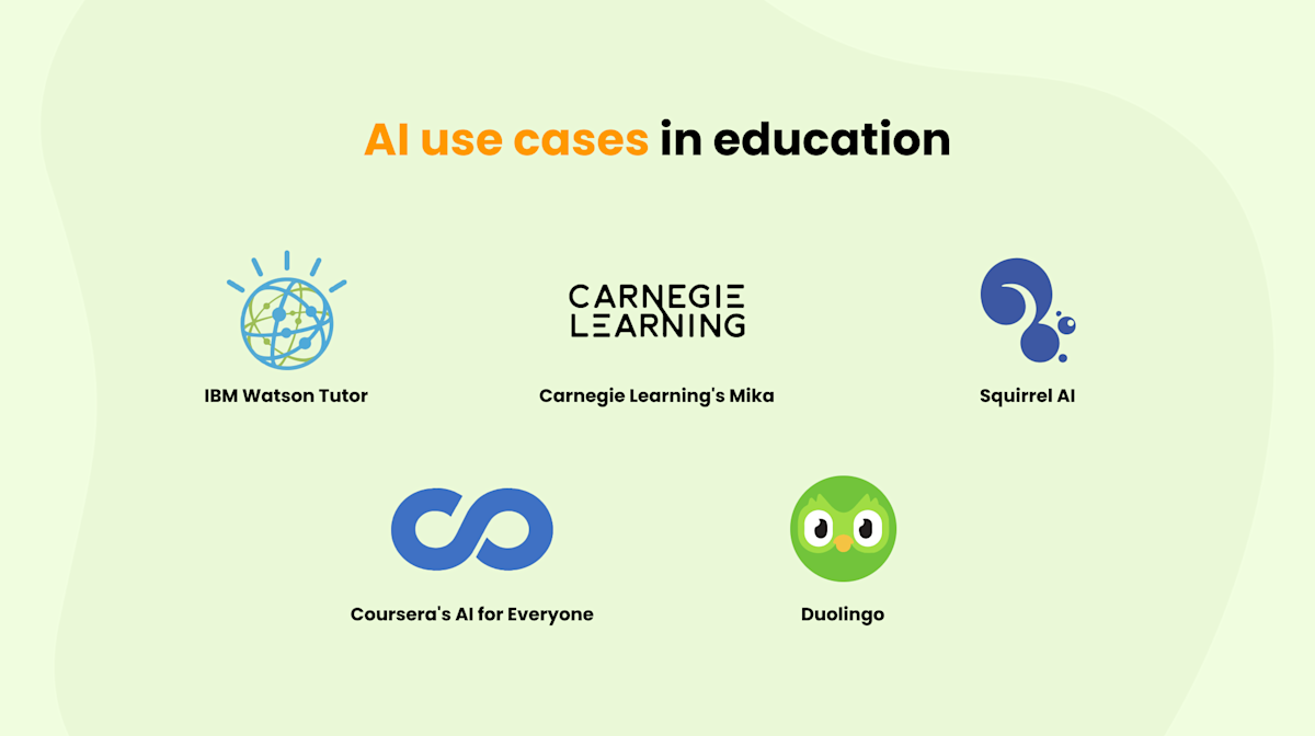 AI In Education Sector: Benefits, Use Cases, The Future | Yellow