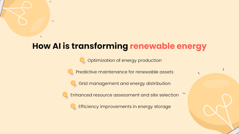 Artificial Intelligence (AI) In Renewable Energy Sector [Use Cases ...