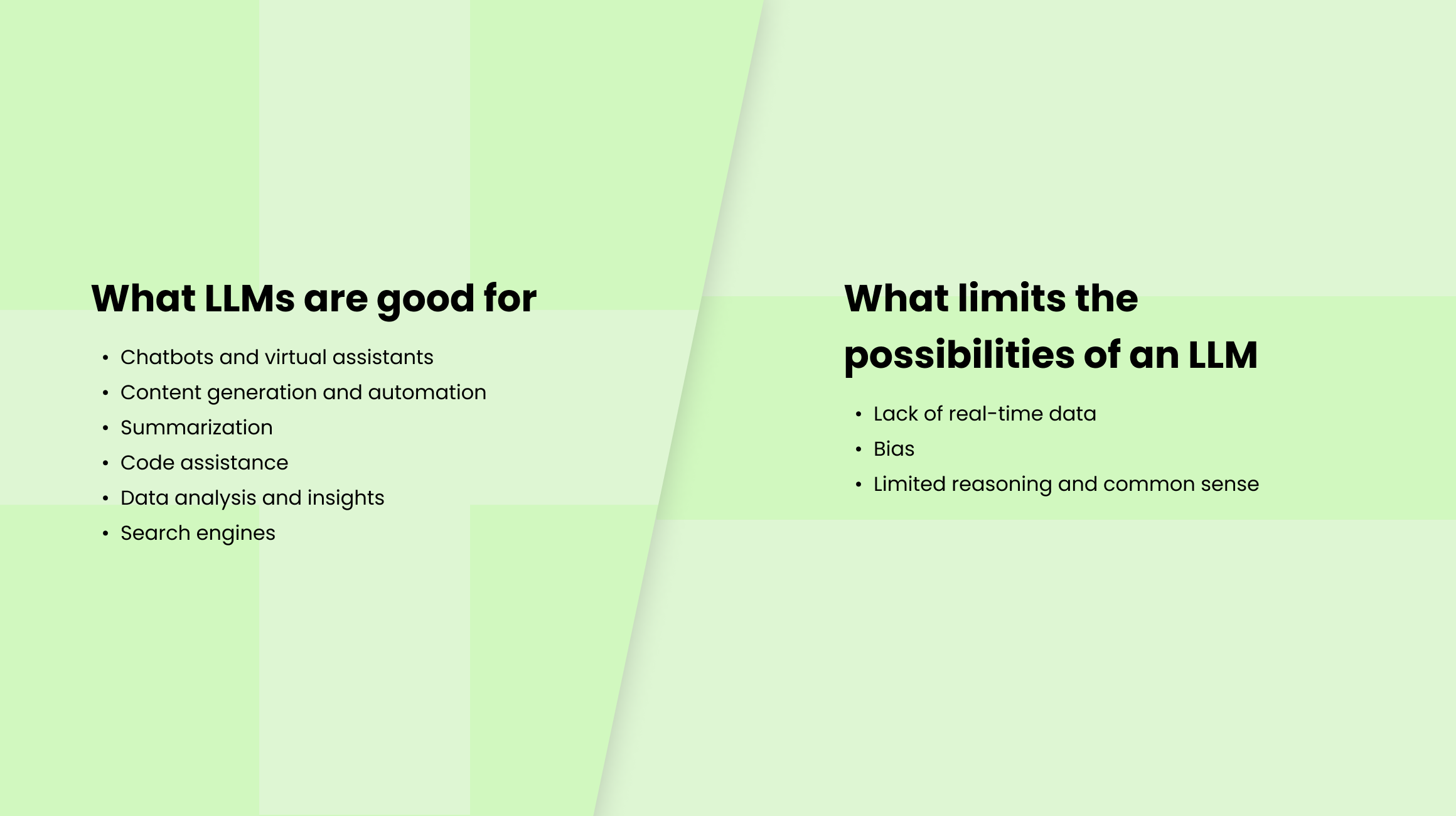 Large Language Models (LLM) Integration Guide: A Business-Friendly ...