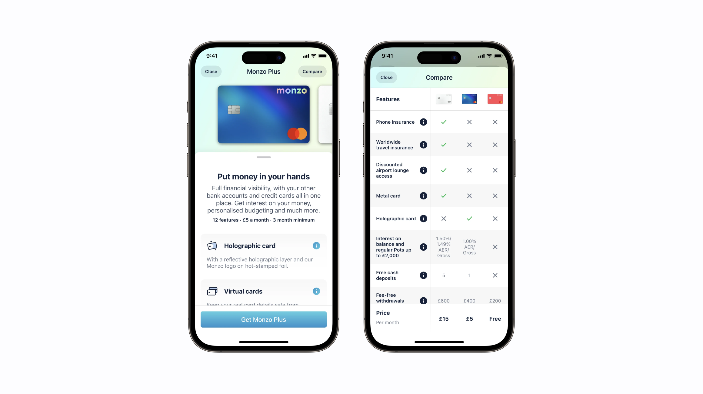 How to Start a Neobank in 2023 [6 Steps to Build a Neobank App] | Yellow