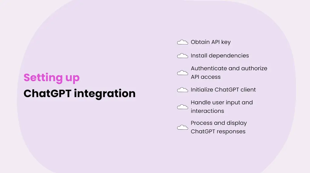 ChatGPT Integration in Web and Mobile Apps | Yellow